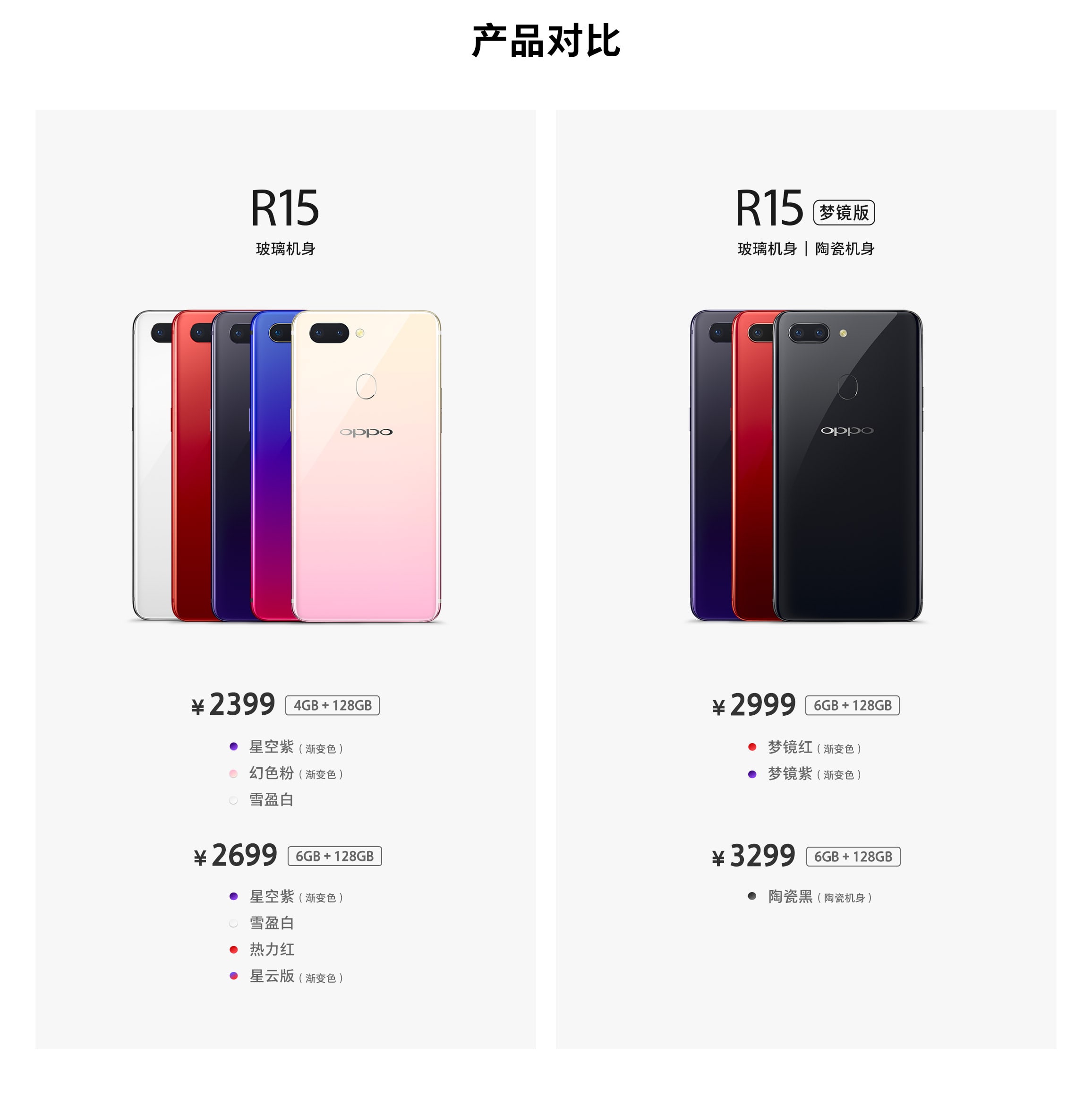 【OPPO R15】立即购买-OPPO智能手机官网